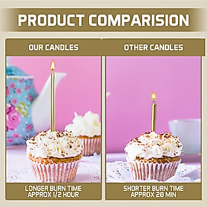 Bundaloo Gold Birthday Candles for Cake - Set of 48 Gold Candles for Birthday Cakes - with Plastic Holders, 5.5" Long, 0.20" Thickness