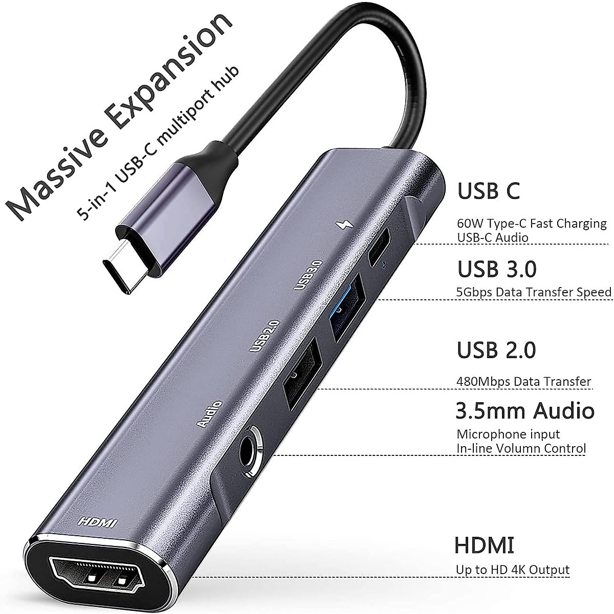 USB C to HDMI Adapter Dex Dock for Galaxy S25/S24/S23/S22/Note20/TabS9/S8/S7,Type-c hub with 3.5mm Audio Jack,4K HDMI,USB3.0,PD 60W,Adapter for iPhone 15/iPad Air 4/5,iPad Mini 6,Nintendo Switch