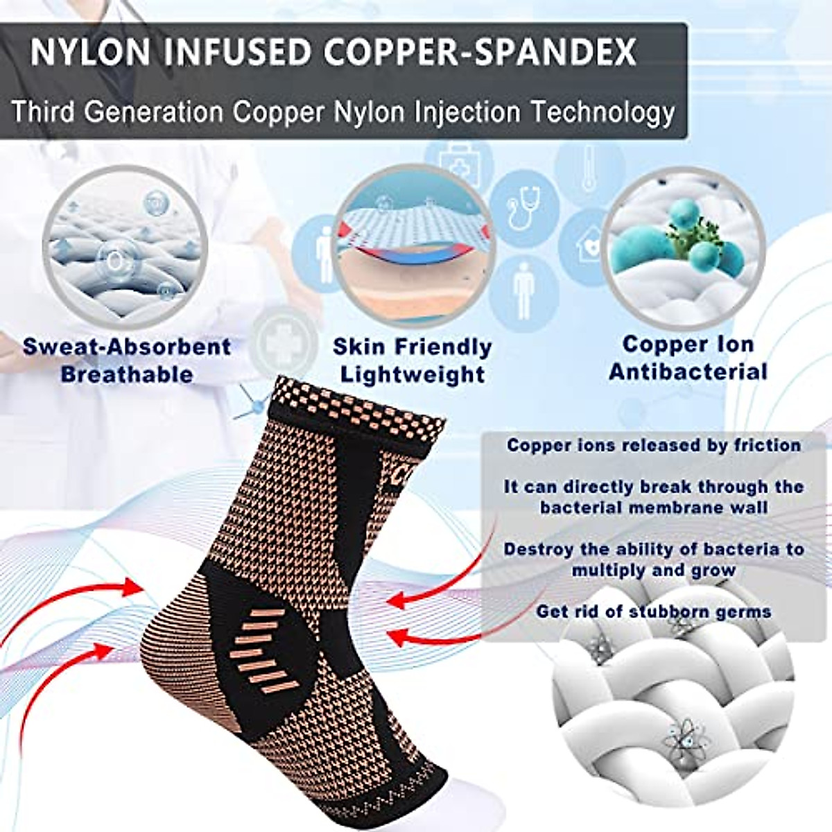 LISEPWU Copper Ankle Brace, Copper Infused Ankle Support Compression Sleeve for Men & Women, for Foot Pain Relief,Sprained Ankle, Achilles Tendonitis,Recovery, Daytime or Night Use(XL)