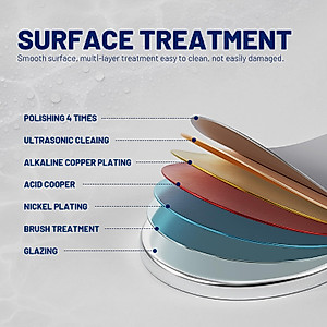 BWE Kitchen/Bathroom Faucet 1 or 3 Hole Chrome Deck Plate, Stainless Steel, Polished, 10 Inch Oversized Base, Vessel Vanity Faucet Cover