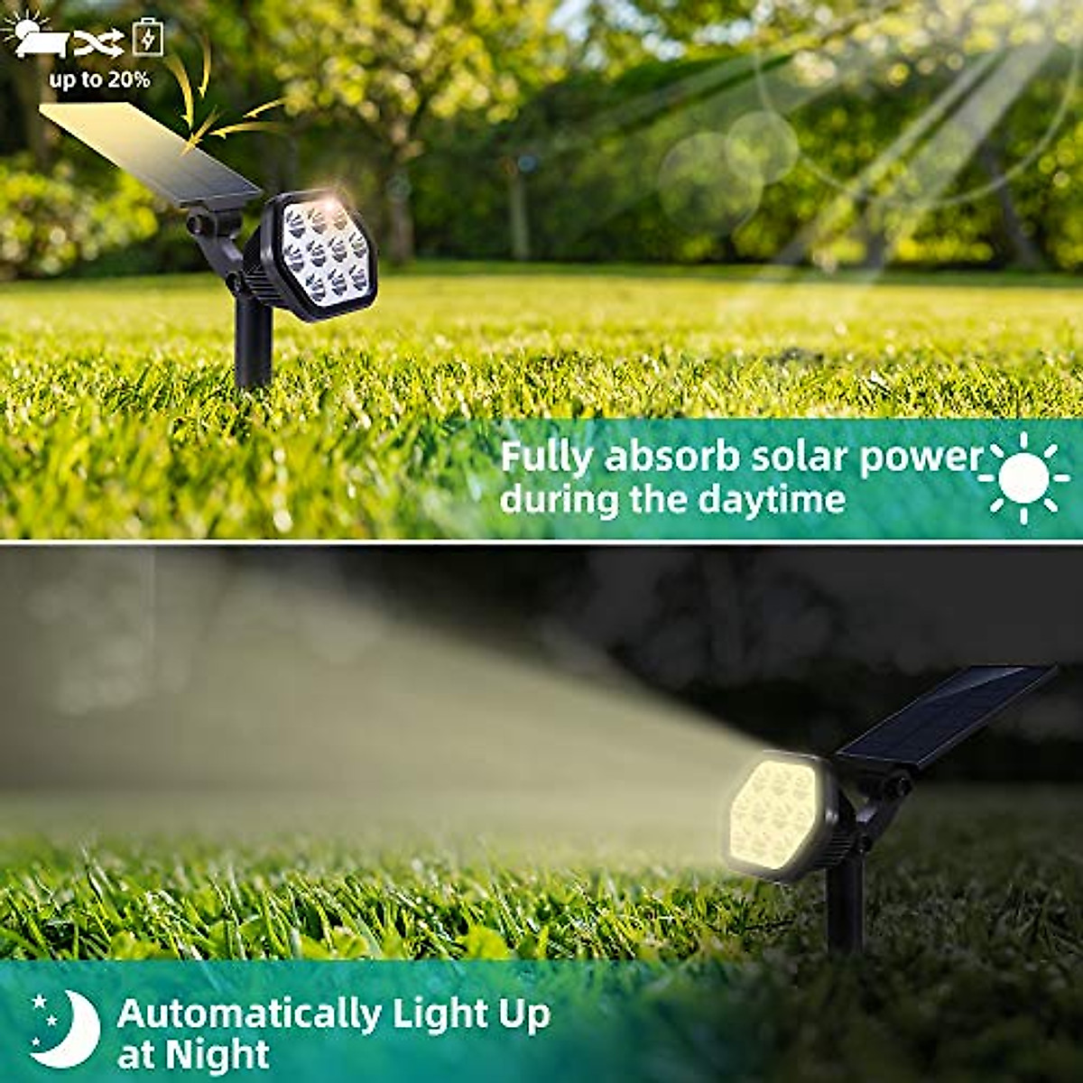 Nekteck Solar Lights Outdoor,10 LED Landscape Spotlights Solar Powered Wall Lights 2-in-1 Wireless Adjustable Security Decoration Lighting for Yard Garden Walkway Porch Pool Driveway
