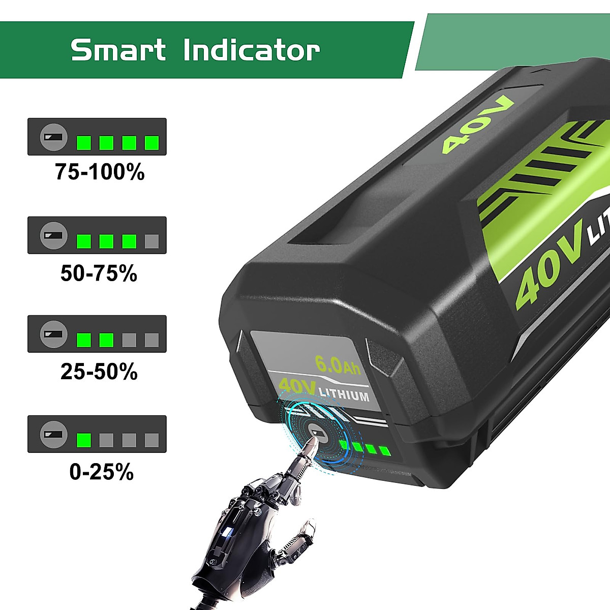 Munikind 6000mAh OP40601 Battery and Charger Replacement for Ryobi 40V Battery OP4050A OP4040 OP4030 OP4026A OP40201 ZROP4026 Compatible with Ryobi Battery 40 Volt Cordless Power Tool RY40180 RY40200