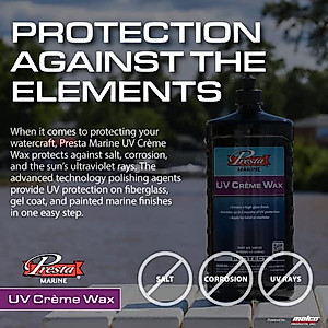 Presta UV Crème Wax - Creates High Gloss Finish and Long-Lasting Shine / Traditional Wax For Use On Fiberglass, Gel Coat and Painted Vehicle Finishes  / 1 Gallon. (166101) 
