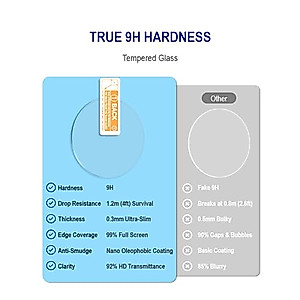iDaPro Screen Protector for HUAWEI Watch GT 2 GT2 46mm Watch [4 Pack] Tempered Glass Anti-Scratch Bubble-Free Easy Installation