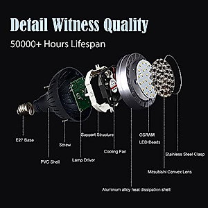 GRG LED Pool Light Bulb for Inground Swimming Pool,120V 65W 6000K White Color Led Light Bulb,Replaces up to 200-800W Traditional Bulb for Pentair Hayward Underwater LED Pool Light Fixture