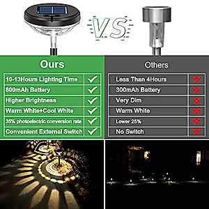 Bright Solar Pathway Lights 8 Pack,Warm White+Cool White LED Solar Lights Outdoor,IP67 Waterproof Solar Path Lights,Solar Powered Garden Lights for Walkway Yard Backyard Lawn Landscape Lighting Decor