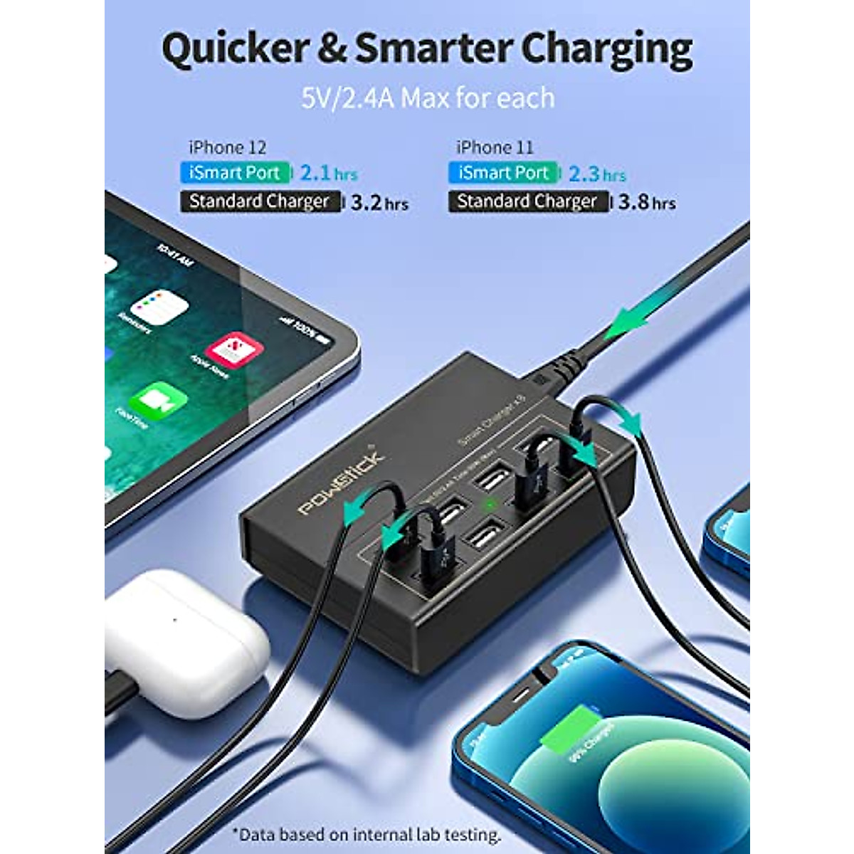 USB Charger Station,Powstick 8 Ports Charging Hub 60W/12A, Included 3 Mixed Cables,Desktop Compact Multi Port USB Charger Compatible Phone, iPad Tablet and Multiple Device(5ft Detachable Cord,Black)