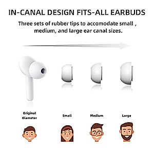 ANFIER Language Translator Earbuds M6 Support 71 Languages & 56 Accents 0.5s Real Time Translation, for Music and Calling, Wireless Translator Device with APP Fit iOS & Android