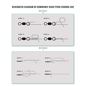 DAGEZI Fishing Swivels Set, 135pcs Rolling Swivel Barrel swivels Fishing Stainless Steel Swivels Fishing Tackles， Fishing Rolling Bearing Connector for Saltwater Fishing (Style-1859（#0-#8）)