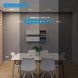 ECOELER 24 Pack 6 Inch LED Low Profile Recessed & Surface Mount Disk Light, Round, 16.5W,1000 Lumens, 4000K Cool White, CRI90, Driverless Design, Dimmable, ETL Listed, White