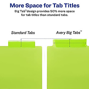 Avery Dividers for 3 Ring Binders, 8-Tab Binder Dividers, Plastic Binder Dividers, Insertable Big Tabs, Multicolor, 24 Sets (11901)