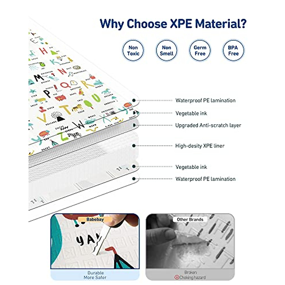 Baby Play Mat 79" X 71",Reversible Waterproof Foldable Foam Floor Playmat for Kids Toddlers, Extra Large Anti- Slip Baby Crawling Mat