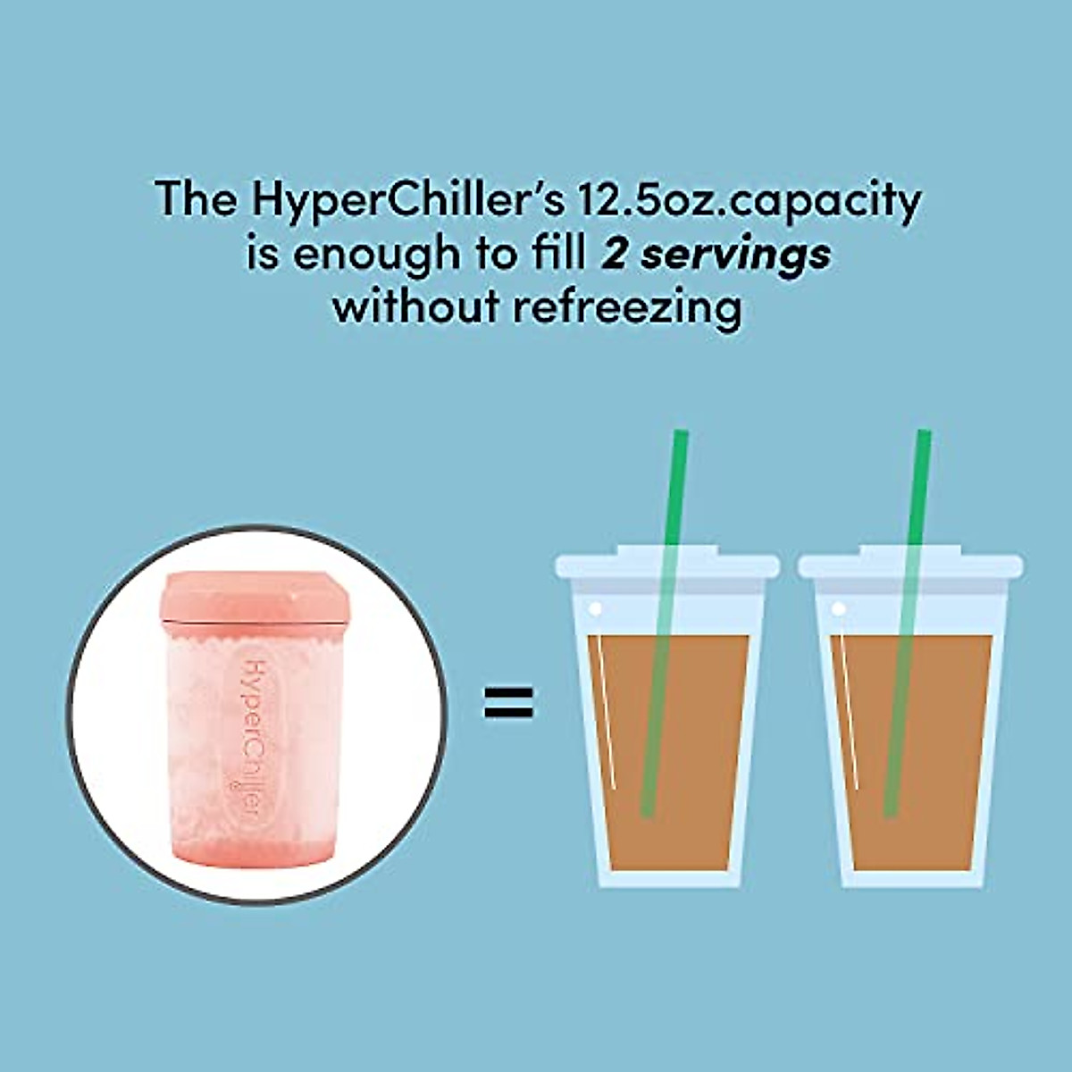 HyperChiller EBC-1023RG 2-Pack Patented Coffee Beverage Cooler, Ready in One Minute, Reusable for Iced Tea, Wine, Spirits, Alcohol, Juice, 12.5 OZ, Rose Gold