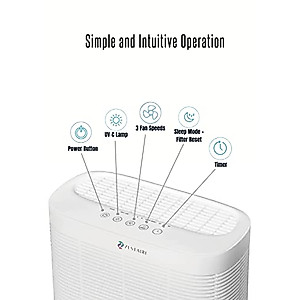 Zestaire Alpha 3 Air Purifier | 4 in 1 - UV Light + H13 True HEPA + Carbon Filter + Prefilter | Sleep Mode | 1008 sq ft. Coverage | Air Purifier for Pets, Home Air Cleaner