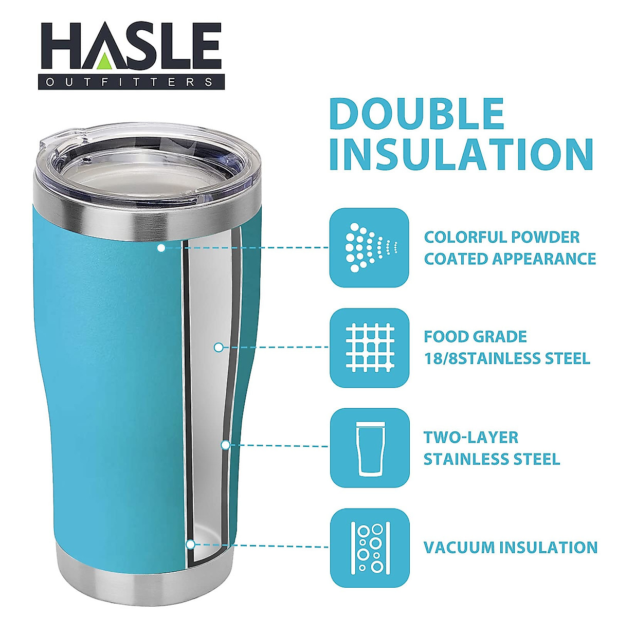 HASLE OUTFITTERS 20 oz Tumbler Bulk, Stainless Steel Tumblers with Lid, Vacuum Insulated Tumbler, Double Wall Powder Coated Cup, coffee mugs, Sky Blue, 1 Pack
