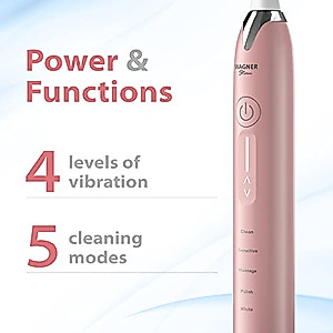 Wagner & Stern Ultrasonic whitening Toothbrush with Pressure Sensor. 5 Brushing Modes and 4 Intensity Levels with 3D Sliding Control, 8 Dupont Bristles, Premium Travel Case.