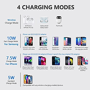 yootech Wireless Charger, 10W Max Wireless Charging Pad with Quick Adapter, Compatible with iPhone 14/14 Plus/14 Pro/14 Pro Max/13/13 Mini/SE 2022/12/11/X/8,Samsung Galaxy S22/S21/S20,AirPods Pro 2