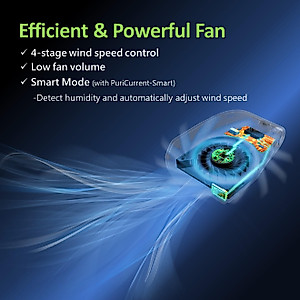 JKKL PuriCurrent, Black & White 4-Speed Bundle set. Breath easy. Clip on Mask and Get More Ventilating & Filtered Fresh Air. No Extra Accessories Required. Save money.