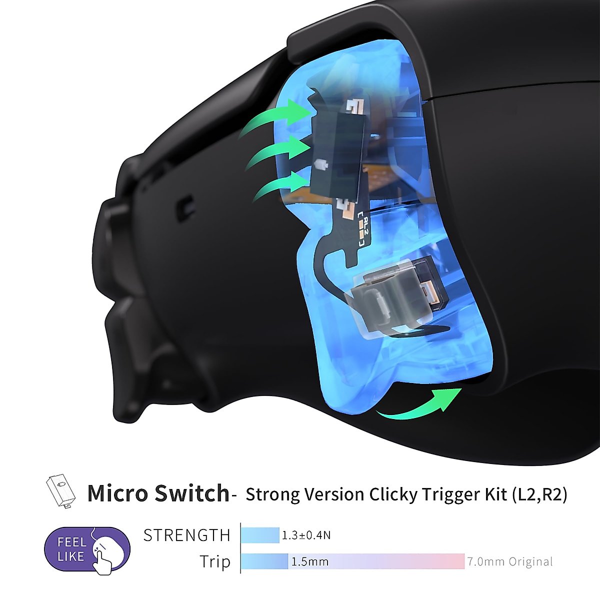 eXtremeRate Strong Version Whole Clicky Kit for PS5 Controller BDM-030 Shoulder Face Dpad Buttons, Custom Micro Switch Clicky Hair Trigger Kit and Tactile Face Buttons Mouse Click for PS5 Controller