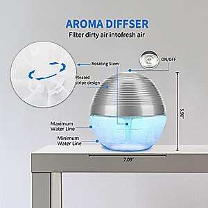 ap airpleasure Water-Based Purifier Air Washer, Revitalizer with 6 Colorful lights- Plus Lavender, Aqua Lily, Bulgarian Rose, Relaxing, Sleep Well, English Violet, 10ml Each