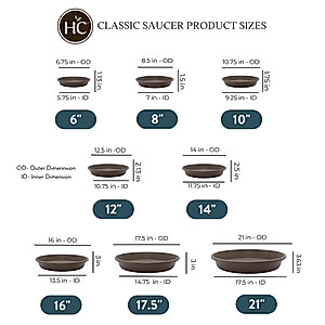 The HC Companies 17.5 Inch Round Plastic Classic Plant Saucer - Indoor Outdoor Plant Trays for Pots - 17.5"x17.5"x3" Chocolate