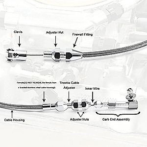 PQY 24" Hi-Tech Univeral Throttle Cable Braided Stainless Steel Throttle Cable Kit