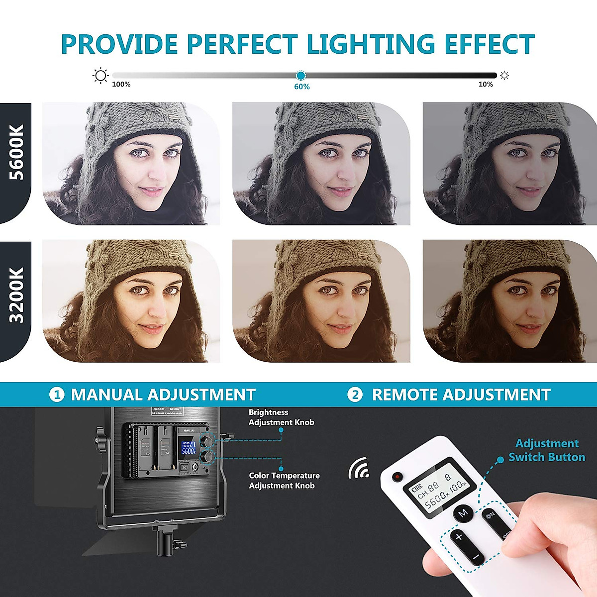 Neewer 2 Packs Advanced 2.4G 660 LED Video Light Photography Lighting Kit with Bag, Dimmable Bi-Color LED Panel with 2.4G Wireless Remote, LCD Screen and Light Stand for Portrait Product Photography