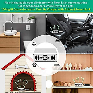 Evron Portable Ozone Generator 50mg/H Plug-in,Power-Bank & AA Battery Chargable Air Ionizer with Fan Ozone Machine for Fridge,Rooms, Cars,Travel and Pets (No Battery Inside)
