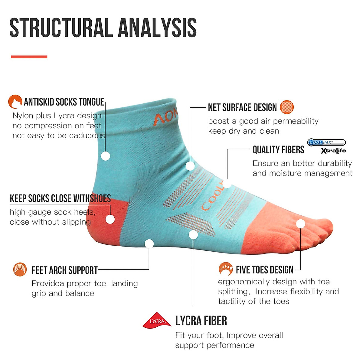 AONIJIE Toe Socks for Men and Women High Performance Athletic Five Finger Quarter Socks Soft, Comfortable and Breathable, Medium