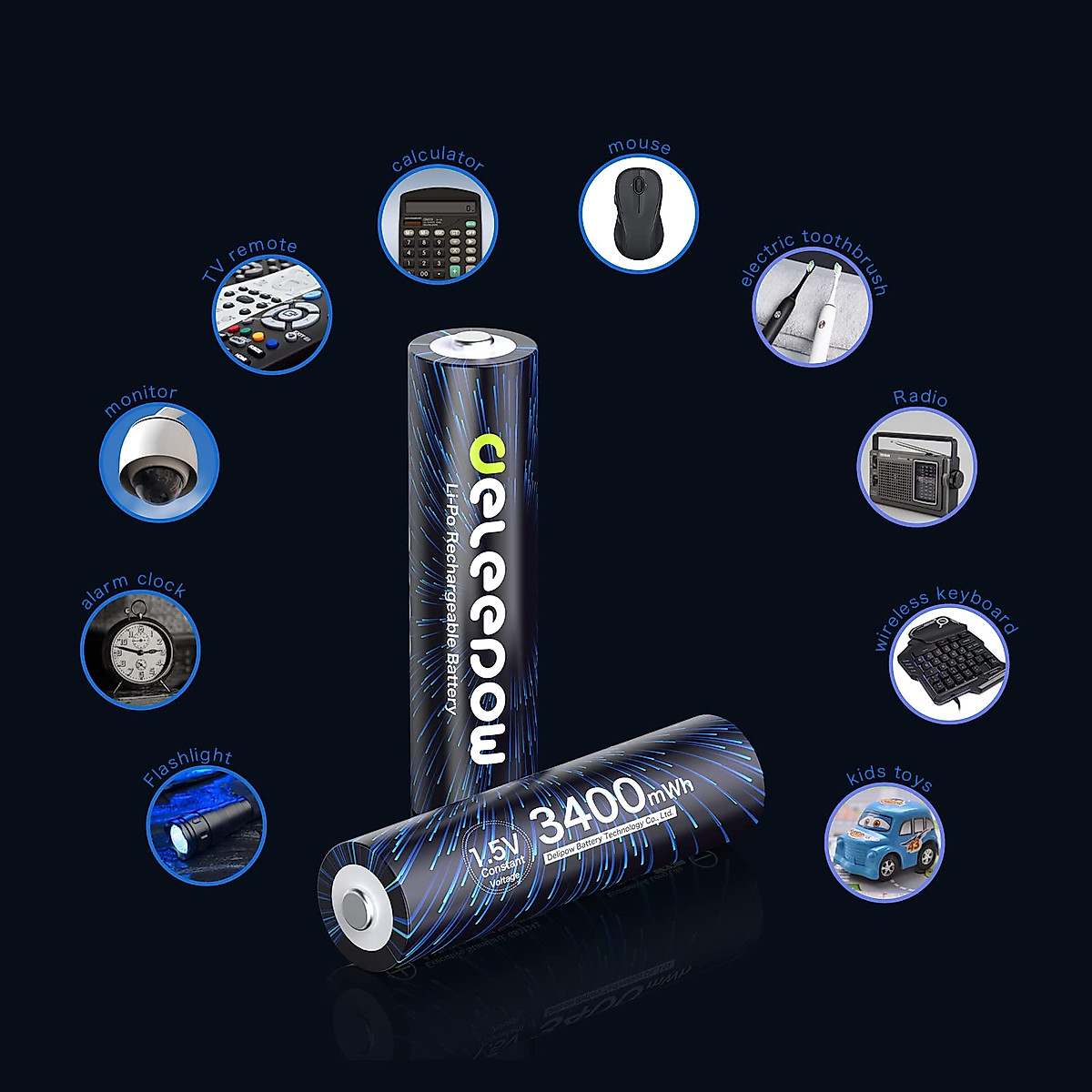 Deleepow Rechargeable AAA Batteries 1.5V 1200mWh Lithium AAA Batteries Triple A Batteries with 1.5H Fast LCD Charger, 1500 Cycles, 4-Pack