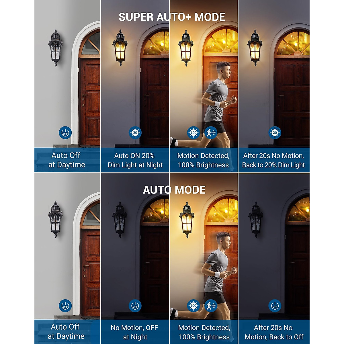 DEWENWILS Motion Sensor Outdoor Wall Lights Dusk to Dawn Exterior Light Fixture Wall Mount, Outdoor Porch Light with Water Ripple Glass, Wall Sconce Lantern for House Garage Patio