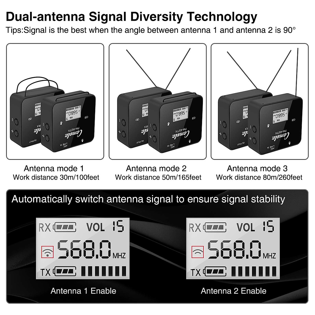 Camola UHF Wireless Microphone for Camera DSLR,Movie Lavalier Mic with Receiver USB Wireless Microphone for Interview&Wireless Lavalier Microphone for Smartphone for Vlogging Video Recording