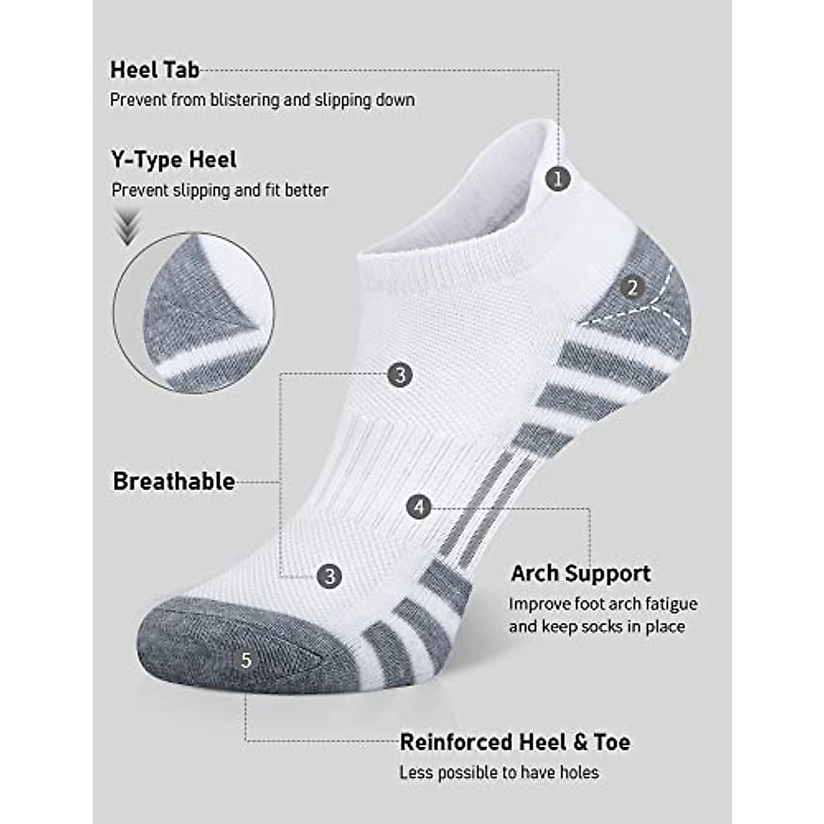 Airacker Ankle Athletic Running Socks Cushioned Breathable Low Cut Sports Tab Socks for Men and Women (6 Pairs)