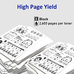 KCMYTONER Compatible Toner Cartridge Replacement for Brother TN660 TN630 TN-660 to use with HL-L2300D HL-L2320D HL-L2340DW HL-L2360DW HL-L2380DW DCP-L2540DW Printer - Black 1 Pack