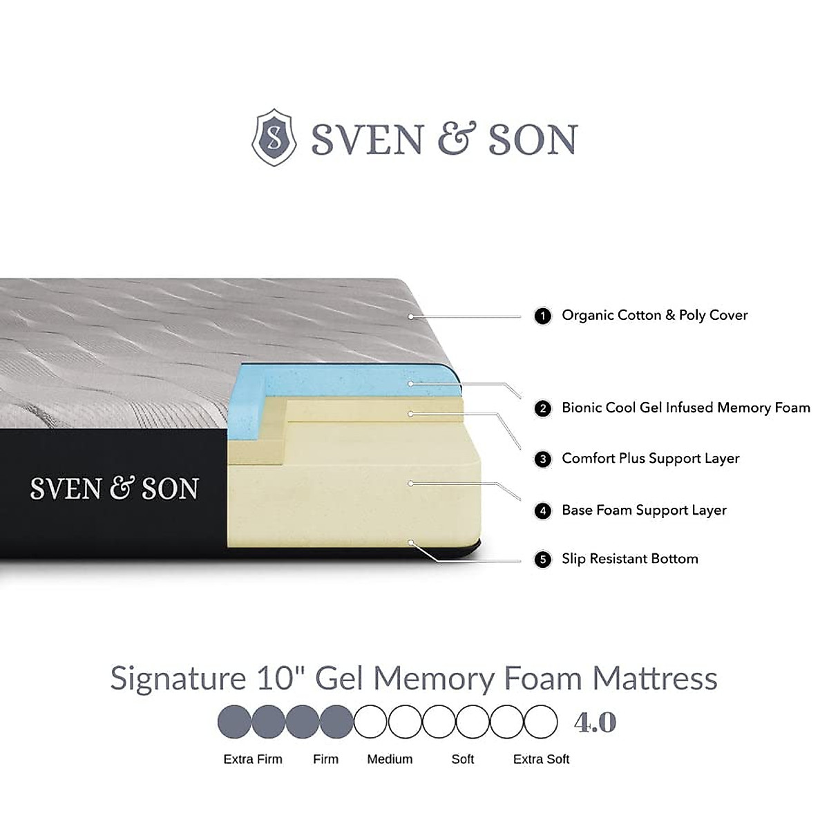 Sven & Son King Mattress, Bed in A Box, 10" Luxury Cool Gel Memory Foam, Pressure Relief & Support, 10" Year Warranty, Designed in USA (King, Mattress Only 10" Firm)