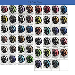 3D Printer consumables Upgraded Version PLA 1.75mm Ingredients Printing Pen consumables 5/10/20/50meter1kg (Color : A12378 Fluorescent, Size : 10Meter)