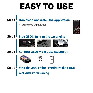 Elm327 WiFi OBD2 Interface Can Bus Scanner Diagnostic Tool with Original 25k80 Chip Support iOS/Android V2.1