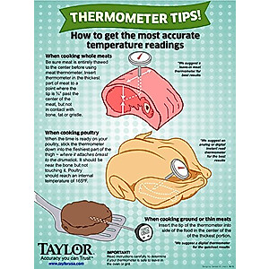 Taylor Instant Read Analog Meat Food Grill BBQ Cooking Kitchen Thermometer with Red Pocket Sleeve for Calibration, 1 inch dial, Stainless Steel
