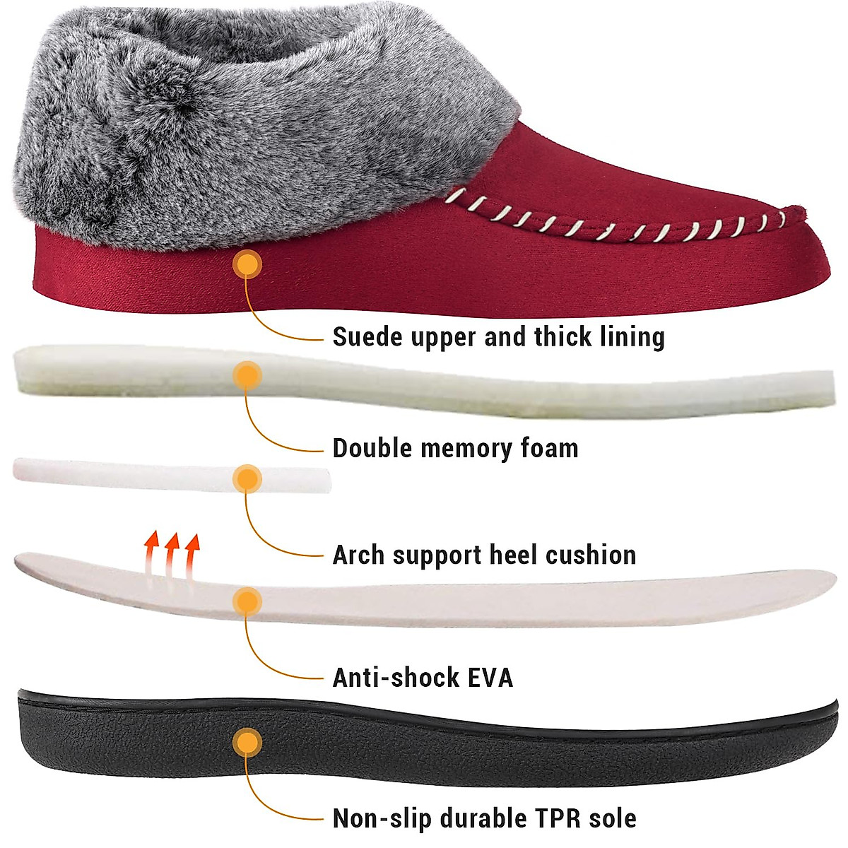VONMAY Women's Bootie Slippers Suede Moccasin Boots Fuzzy Plush Faux Fur House Shoes Winter Warm Memory Foam Non-slip Indoor Outdoor, Red, Size 11