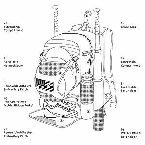 Baseball Bag Softball Bag, Baseball Backpack for Youth Boys and Adult, Bat Bag with Shoes Compartment & Fence Hook, With Hidden External Helmet Holder for Baseball, T-Ball & Softball Equipment & Gear (A-Black)
