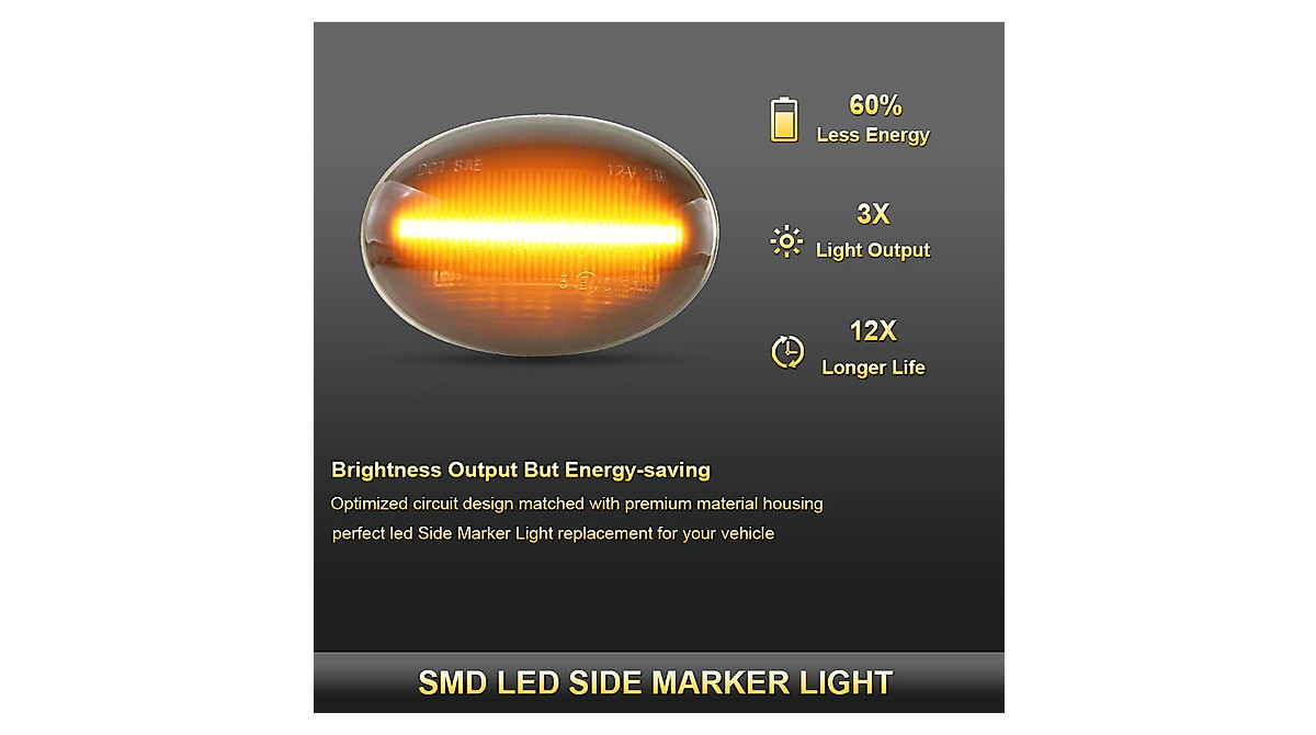 Gempro Amber LED Side Marker Lights for MINI Cooper R55-R59