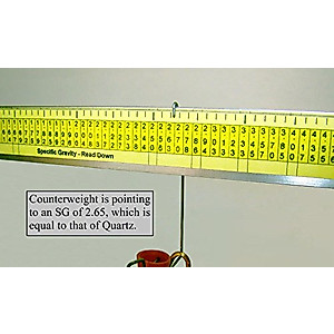 Hanneman Direct Reading Specific Gravity Balance