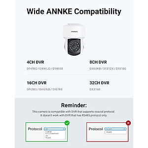 ANNKE 1080P 2MP AHD CCTV Home Surveillance Dome PT Wired Camera with 350° pan and 90° tilt, 100ft IR Night Vision, IP65 Weatherproof Security Add–On Cam for Outdoor Use, Wide Compatibility - APT200