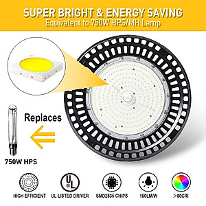 OSTEK 480V UFO LED High Bay Light, 200W 5000K Durable High Bay LED Shop Light 32000LM 0-10V Dimmable, 5ft Cord US Hook, Factory Warehouse Workshop Light, IP65 Waterproof- ETL&DLC Certified