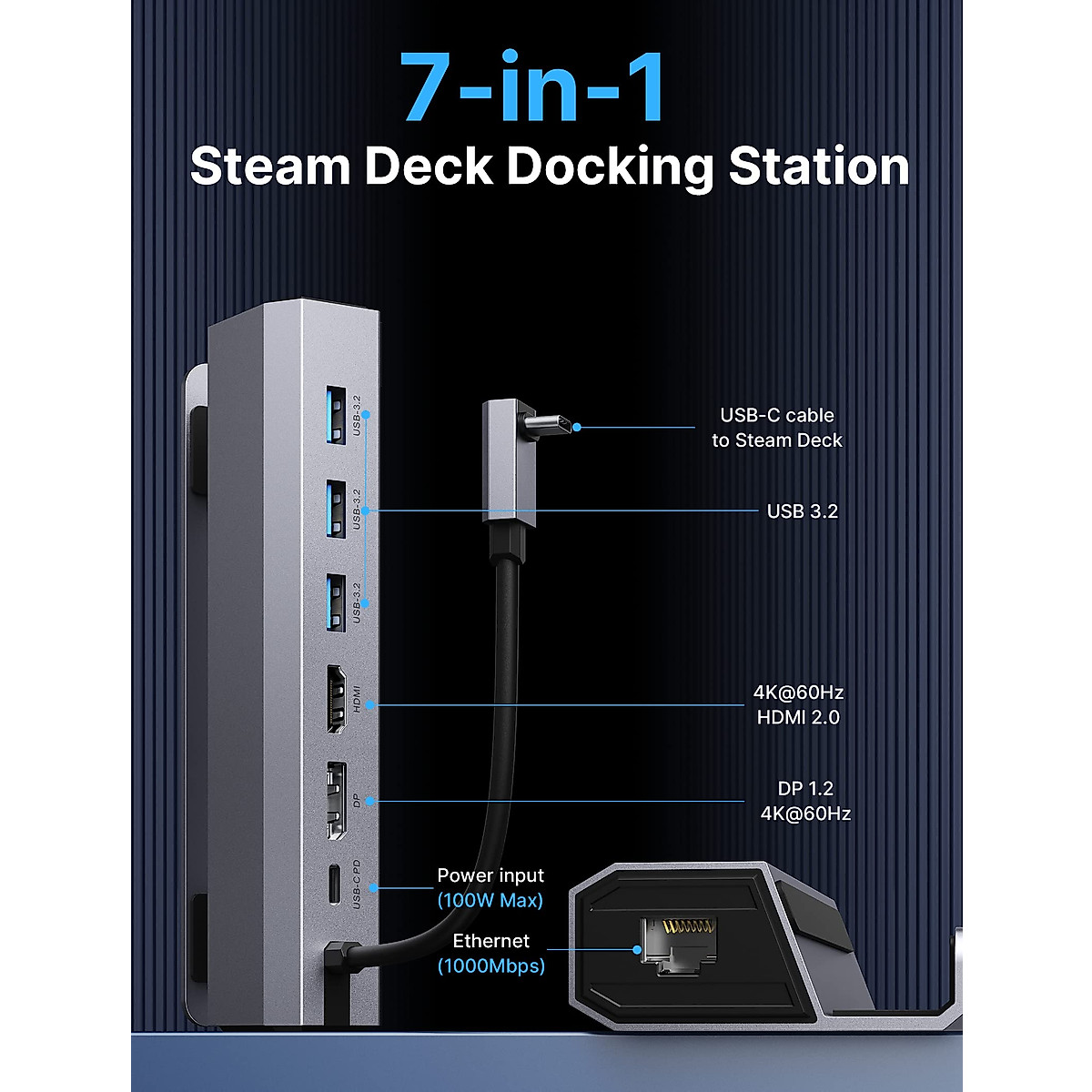 JSAUX Docking Station for Steam Deck/Rog Ally/Legion Go, 7-in-1 Steam Deck Dock with HDMI 4K@60Hz, DisplayPort, Gigabit Ethernet, USB-A 3.2 and 100W Charge Compatible with Steam Deck OLED-HB0702
