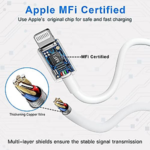 iPhone Charger Fast Charging [Apple MFi Certified], 2Pack 20W PD USB C Wall Charger Block with 6FT Type-C to Lightning Cables Compatible with iPhone 14/13/ 12/11/ XS/XR/X/ 8 / iPad