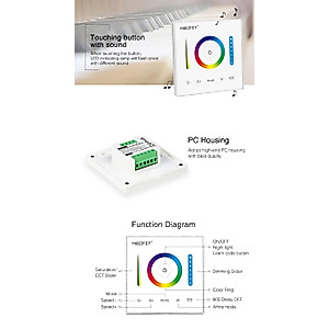 LGIDTECH P3 Miboxer Wall-Mounted Full Touch Panel Controller for 3528 5050 2835 RGB RGBW RGB+CCT Dimmable Color Changing LED Strip Lighting DC 12-24V 10A 120W 240W.Support Voice and DMX512 Control