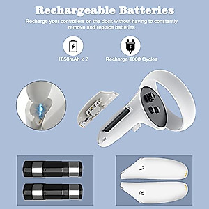 VR Charging Station for Oculus/Meta Quest 2, Charging Dock Stand Set with 2 Rechargeable Batteries(Support Elite Strap), Magnetic Charging Headset and Touch Charging Controller, USB-C Charger Cable