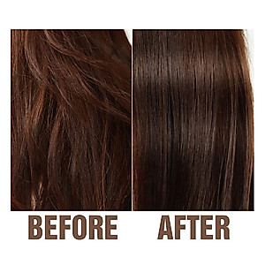 Peppermint & Aloe Hair Scalp Serum by Olivia Care - Natural & Vegan Ingredients - Invigorate, Soothe, Calm, Hydrating Scalp Treatment - Prevent Dryness - 4 FL OZ