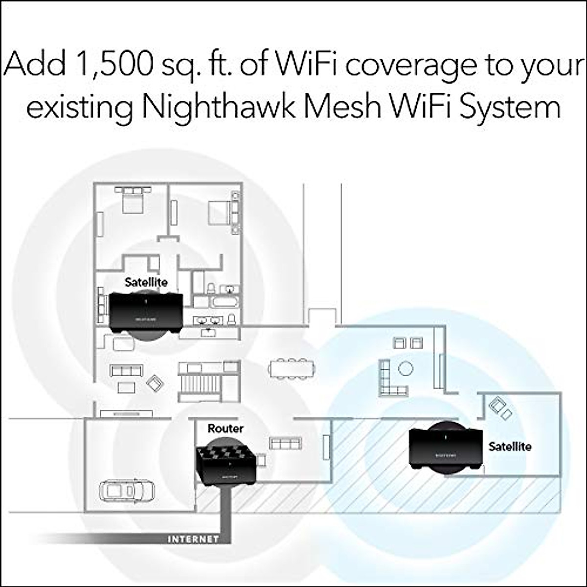 NETGEAR Nighthawk Whole Home Mesh WiFi 6 Add-on Satellite (MS60) – add up to 1,500 sq. ft. of coverage